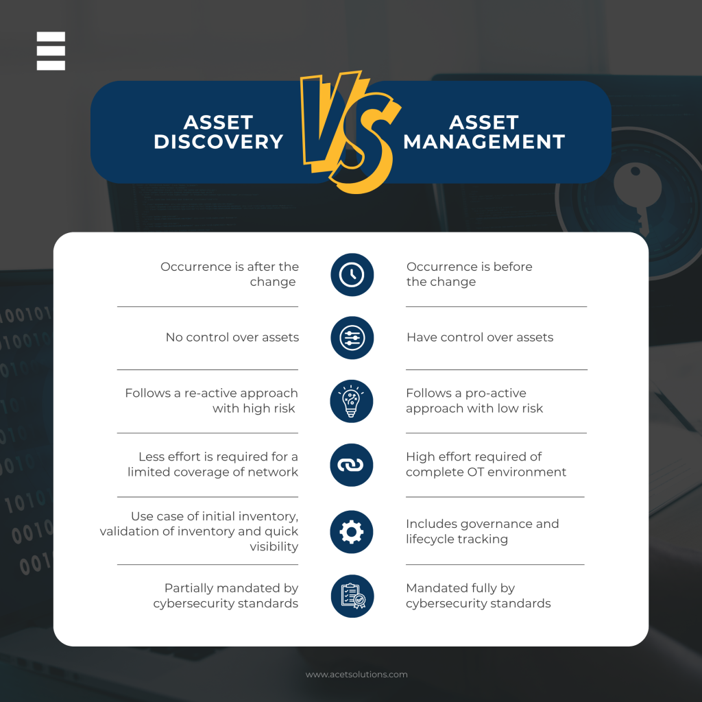 Asset Discovery and Asset Management in OT: Why Visibility Alone Isn’t ...